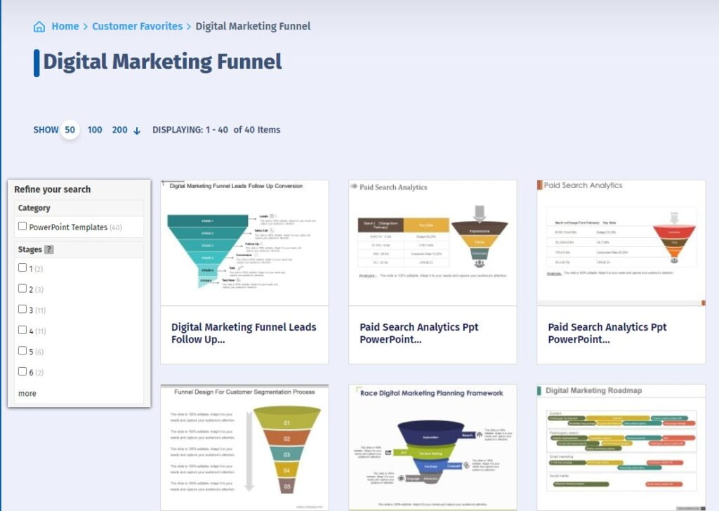 Marketing Funnels 101: Everything You Need To Know | Endpoint Digital